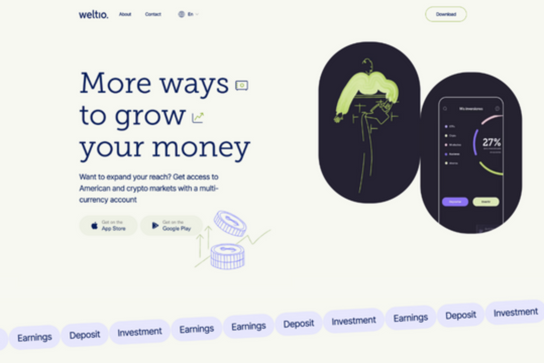 Weltio.com Remake - Webflow